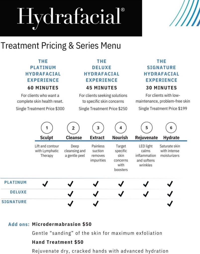 HydraFacial In Wesley Chapel FL - Nyanda Dermatology